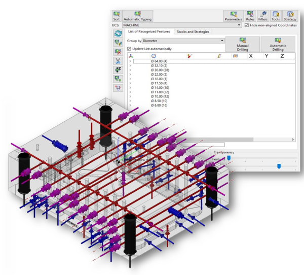 WORKNC'nin En Önemli 5 Özelliği - METROPOLSOFT