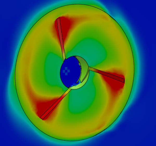 3DEXPERIENCE Fluid Dynamics Engineer Dönen Bölge Tanımlaması